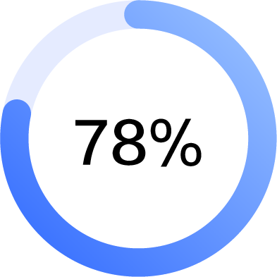 AnyShare Cloud Disk Solution_AISHU